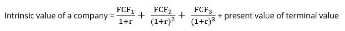 Intrinsic Valuation - Financial Edge