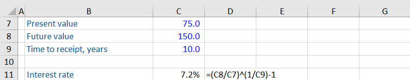 Interest Rate - Financial Edge