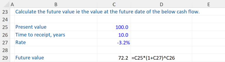 Present Value - Formula, How to Calculate