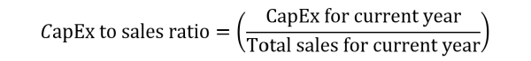 Capital Expenditure (CapEx) - Financial Edge
