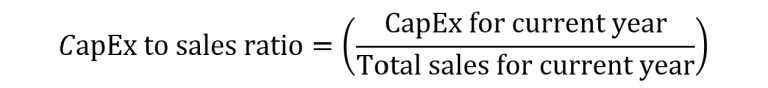 Capital Expenditure (CapEx) - Financial Edge