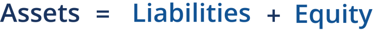 Equity and Enterprise Value Bridge - Financial Edge