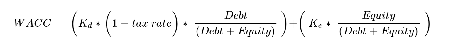 Weighted Average Cost of Capital (WACC) - How to Calculate