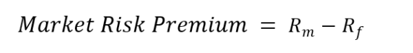 Weighted Average Cost of Capital (WACC) - How to Calculate