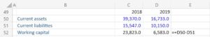 Working Capital - Definition, Formula, Excel Example