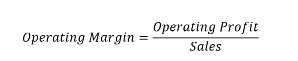 Operating Profit - Formula, Free Excel Template