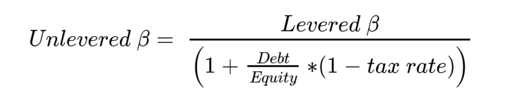 Weighted Average Cost of Capital (WACC) - How to Calculate