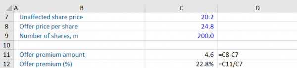 Offer Price Definition - Financial Edge