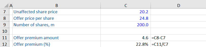 Offer Price Definition - Financial Edge