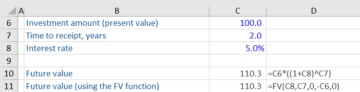 Future Value Definition - Financial Edge