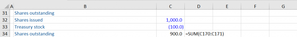 Basic Shares Outstanding - Financial Edge