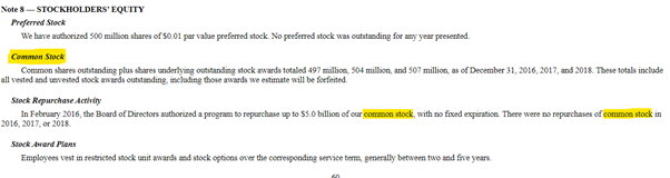 Common Stock - Financial Edge