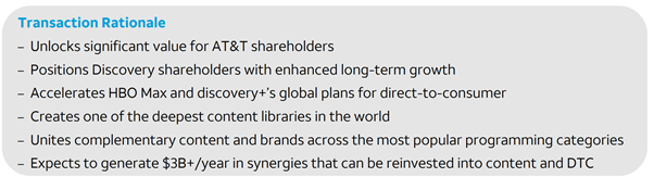 Reverse Morris Trust (RMT) - Financial Edge
