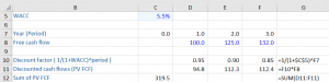 Mid Period Definition, Calculation, Applications - Financial Edge