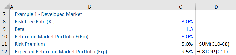 Risk Premium - Financial Edge