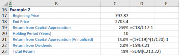 Components of Return - Financial Edge