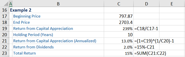 Components of Return - Financial Edge