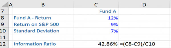 Information Ratio - Financial Edge