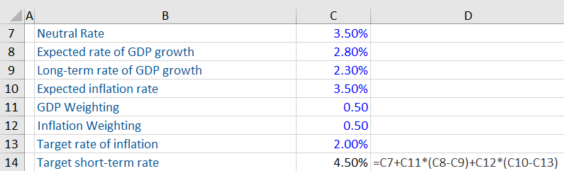 Role of Central Banks - Financial Edge