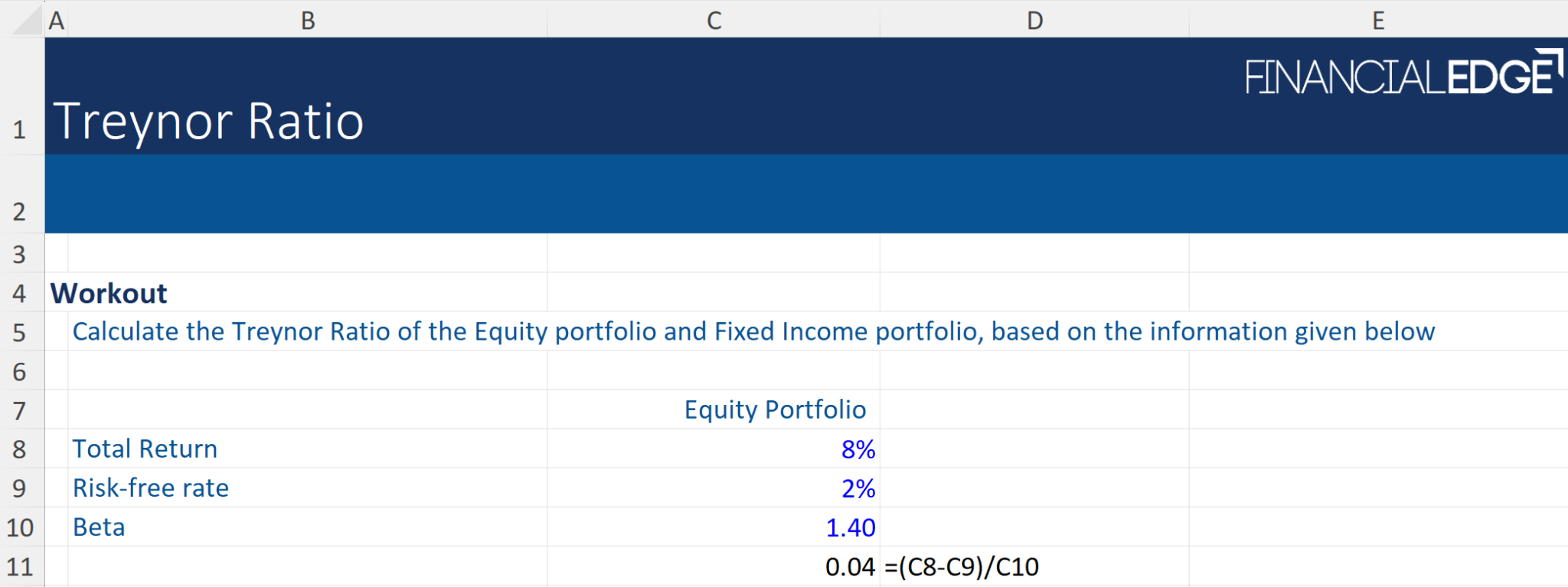 Treynor Ratio - Explained, Formula, Example