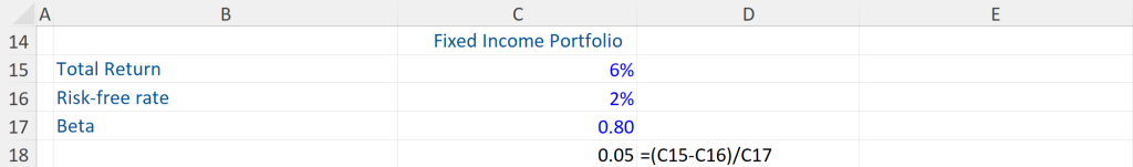 Treynor Ratio - Explained, Formula, Example