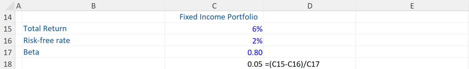Treynor Ratio - Explained, Formula, Example