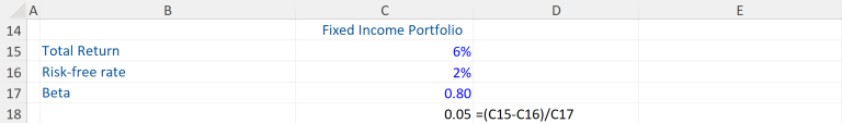 Treynor Ratio - Explained, Formula, Example