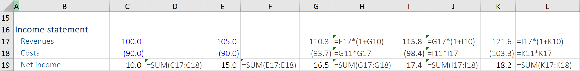 How to Build a Financial Model - Financial Edge