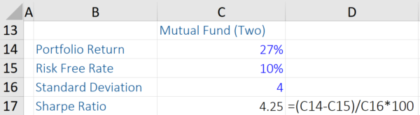 Risk Adjusted Measures - Financial Edge