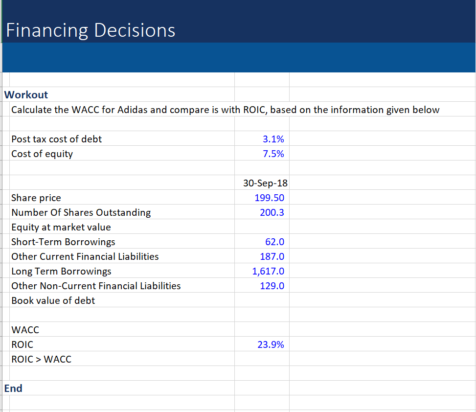 Financing Decisions - Financial Edge