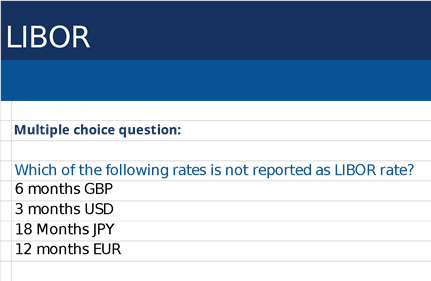 London Interbank Offered Rate (LIBOR) - Definition
