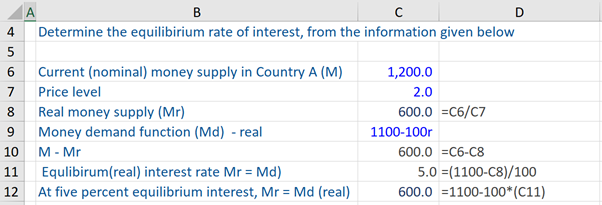 Determination of Interest Rates - Financial Edge