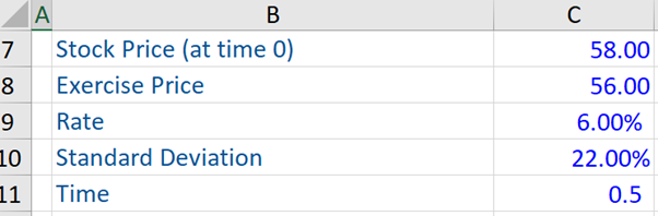 Options Pricing Models - Financial Edge