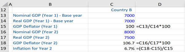 Price Level Indicators - Financial Edge