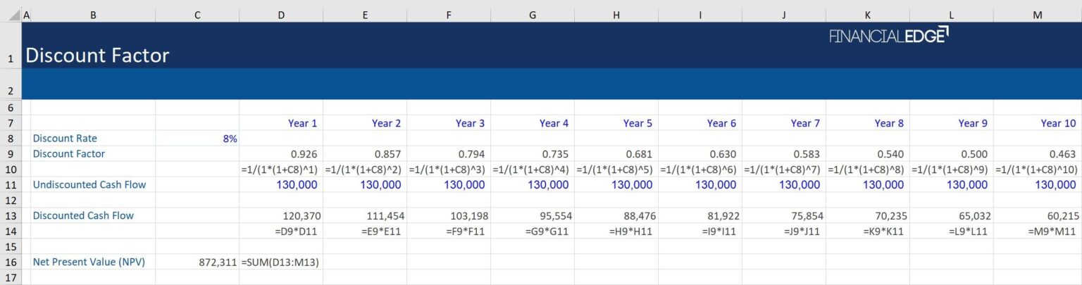 Discount Factor - Financial Edge