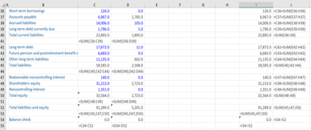Divestiture Modeling - Financial Edge