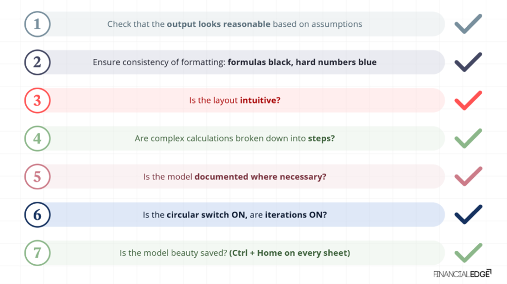 3-Statement Model - Financial Edge