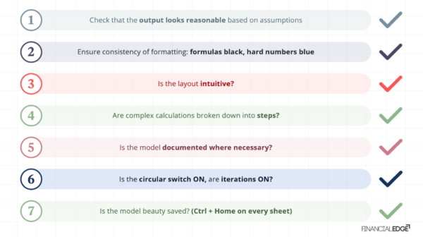 3-Statement Model - Financial Edge