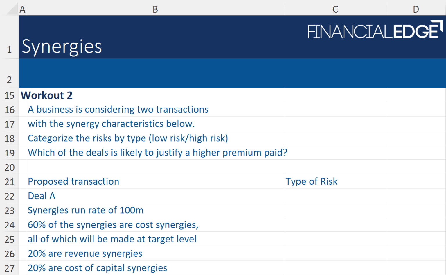 Synergies - Definition, Calculation, Example