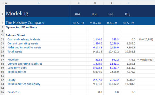 3-Statement Model - Financial Edge