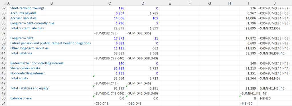 Divestiture Modeling - Financial Edge