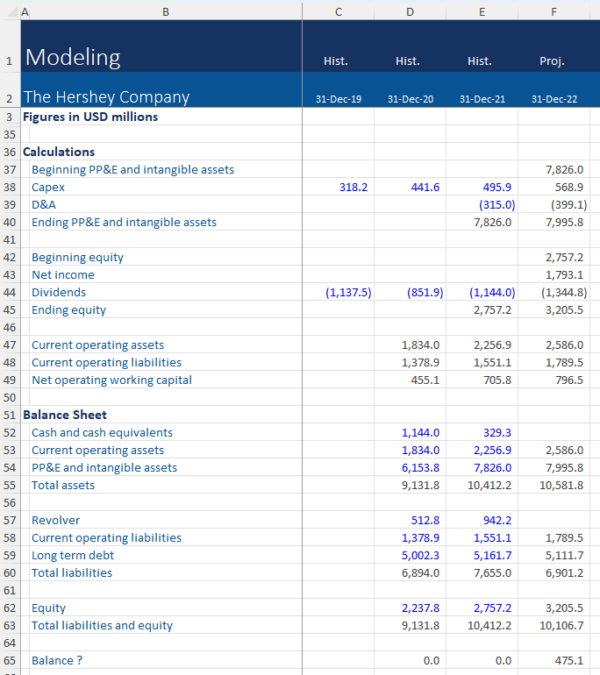 3-Statement Model - Financial Edge