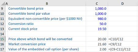 What are Convertible Securities - Financial Edge