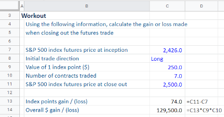 Equity Futures - Financial Edge