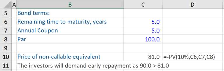 Puttable Bonds - Definition, Formula, Example
