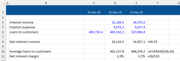Net Interest Income - Financial Edge