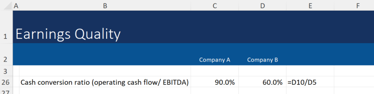 Earnings Quality - Financial Edge