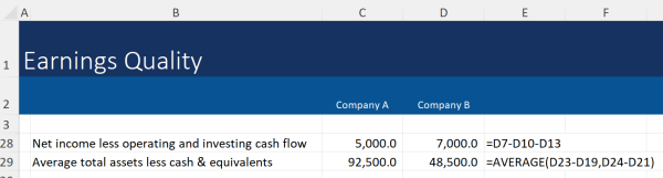 Earnings Quality - Financial Edge
