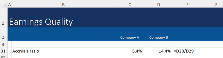 Earnings Quality - Financial Edge