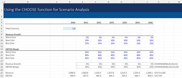 CHOOSE Function in Excel - Formula & Scenario Analysis